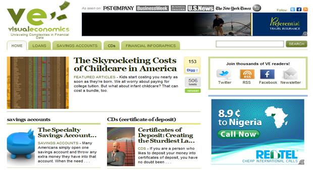 VisualEconomics.com – Making Real Sense Out of Financial Data - The All ...