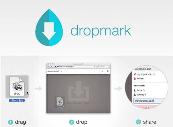 Dropmark: Cloud File & Photo Sharing Made Simple & Beautiful