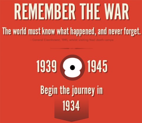 Remember the War: Experience the History of World War II