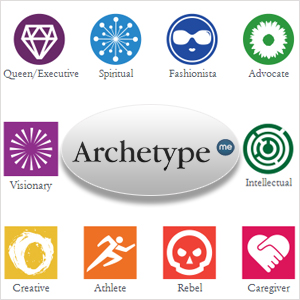 ArchetypeMe: Consume Content - Curated by your Archetype