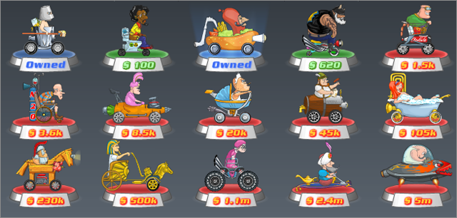 Madmen Racing: A Racing Game With Awesome Car Upgrades - The All My ...