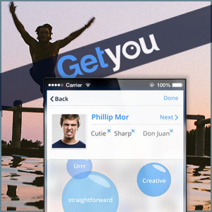 GetYou: Initial Impressions Of Yourself And Others