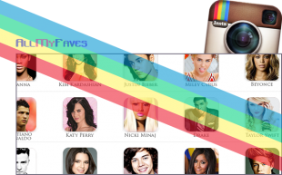 Top 50 Most Influential People to Follow on Instagram