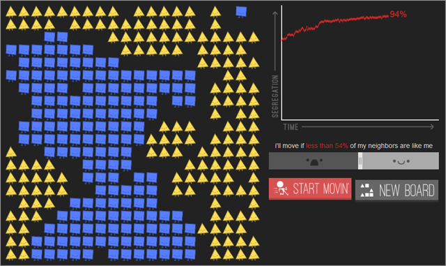 Parable of the Polygons: A Playable Blog Post - The All My Faves Blog